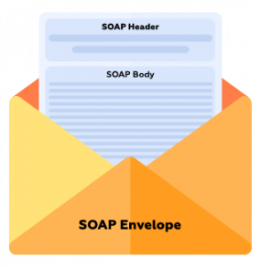 A Friendly Intro to SOAP Web Services in Adobe Campaign