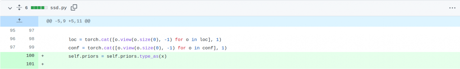 Pytorch Lightning A Better Way To Write Pytorch Code Qburst Blog Qburst Blog Pytorch