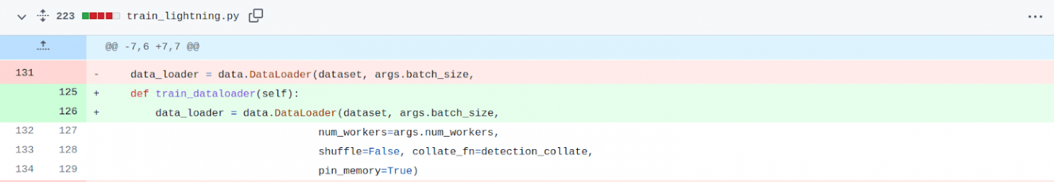 Pytorch Lightning A Better Way To Write Pytorch Code Qburst Blog Qburst Blog Pytorch