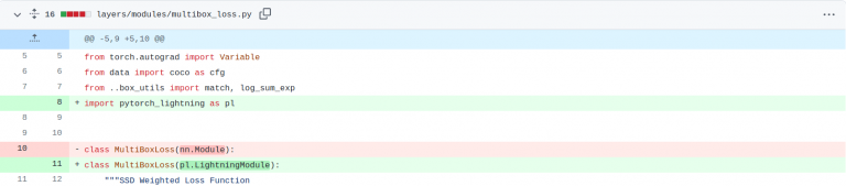 Pytorch Lightning A Better Way To Write Pytorch Code Qburst Blog Qburst Blog Pytorch