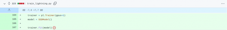 Pytorch Lightning A Better Way To Write Pytorch Code Qburst Blog Qburst Blog Pytorch