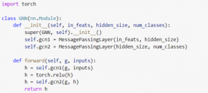 Node Classification Using GNN: A Case Study | QBurst Blog