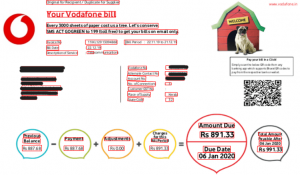 Building an Intelligent Invoice Processing Solution: Part 1 | QBurst Blog