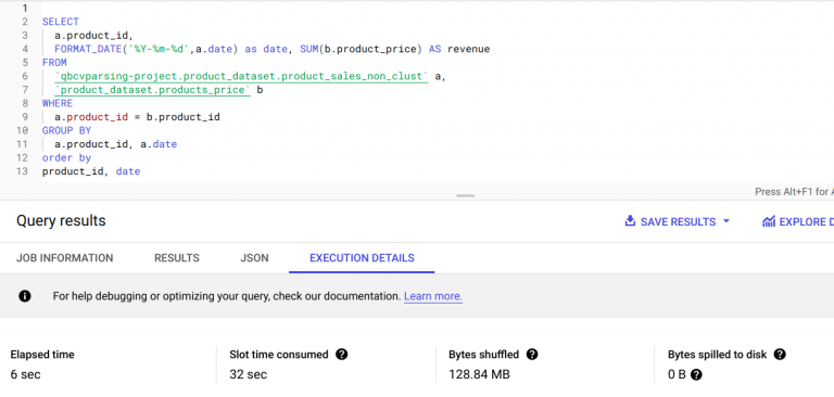BigQuery: Strategies for Cost Optimization | QBurst Blog