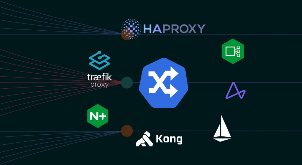 K8s Ingress Controllers: A Quick Guide | QBurst Blog