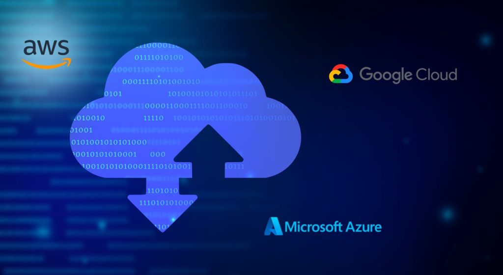 Cloud Portability | Part 2: Implementing a Cloud-Portable Solution Cloud-Portability | Part 2 ...